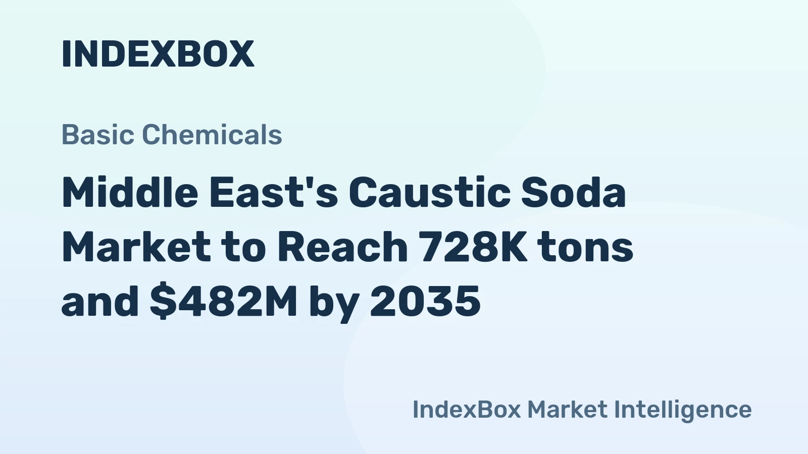Middle East's Caustic Soda Market to Reach 728K tons and $482M by 2035