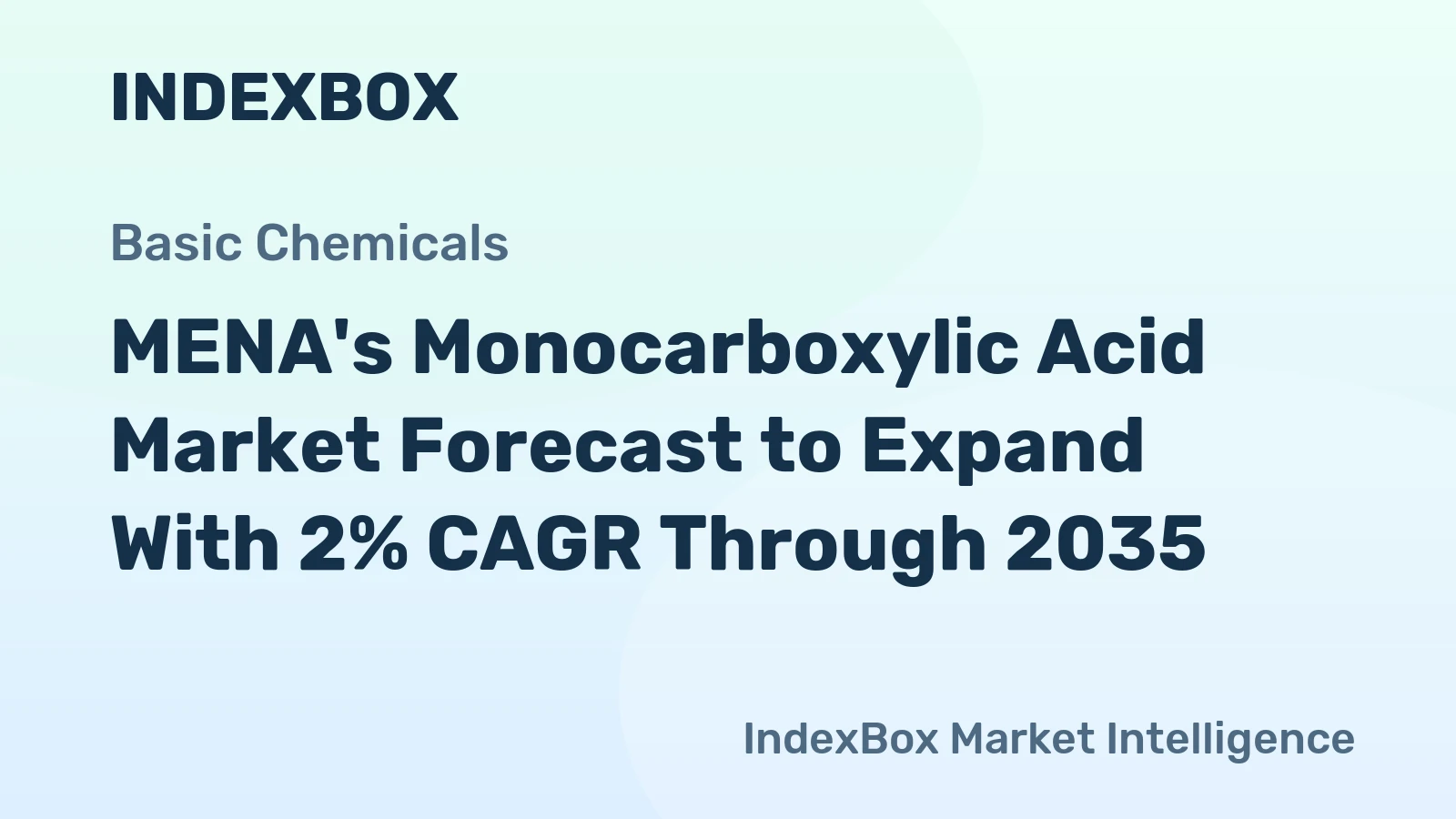 MENA's Monocarboxylic Acid Market Forecast to Expand With 2% CAGR Through 2035