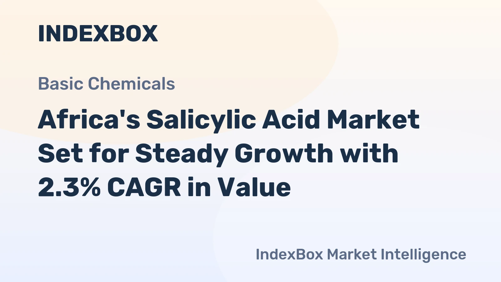 Africa's Salicylic Acid Market Set for Steady Growth with 2.3% CAGR in Value