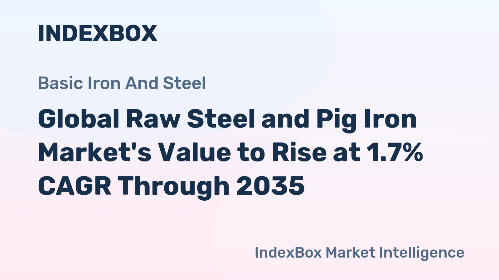 Global Raw Steel and Pig Iron Market's Value to Rise at 1.7% CAGR Through 2035