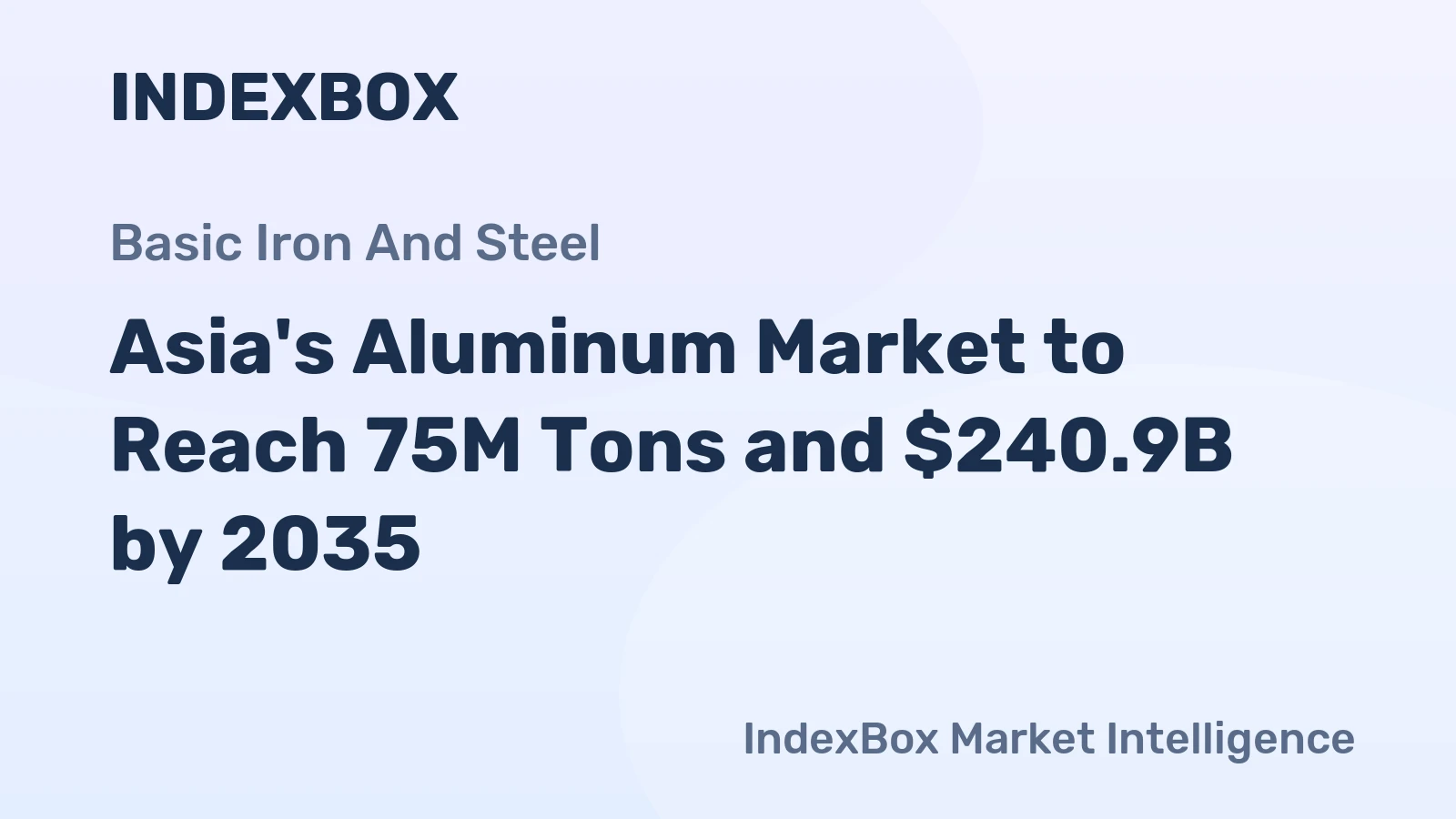 Asia's Aluminum Market to Reach 75M Tons and $240.9B by 2035