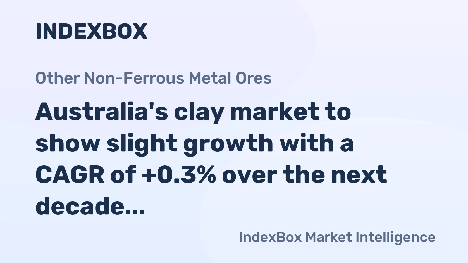 Australia's clay market to show slight growth with a CAGR of +0.3% over the next decade