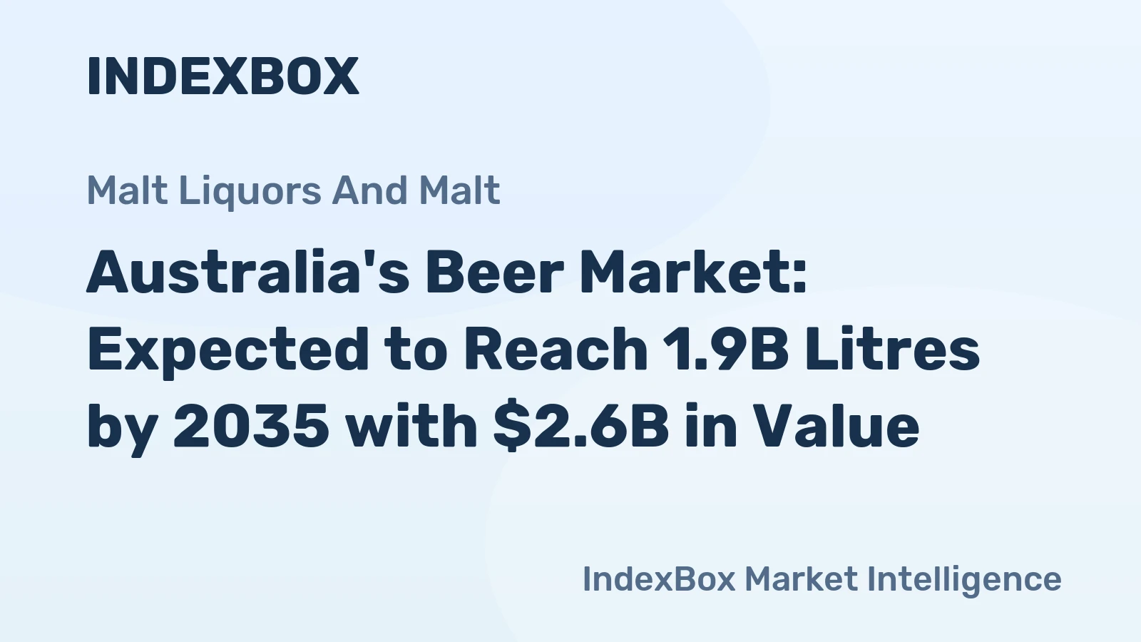 Australia's Beer Market: Expected to Reach 1.9B Litres by 2035 with $2.6B in Value