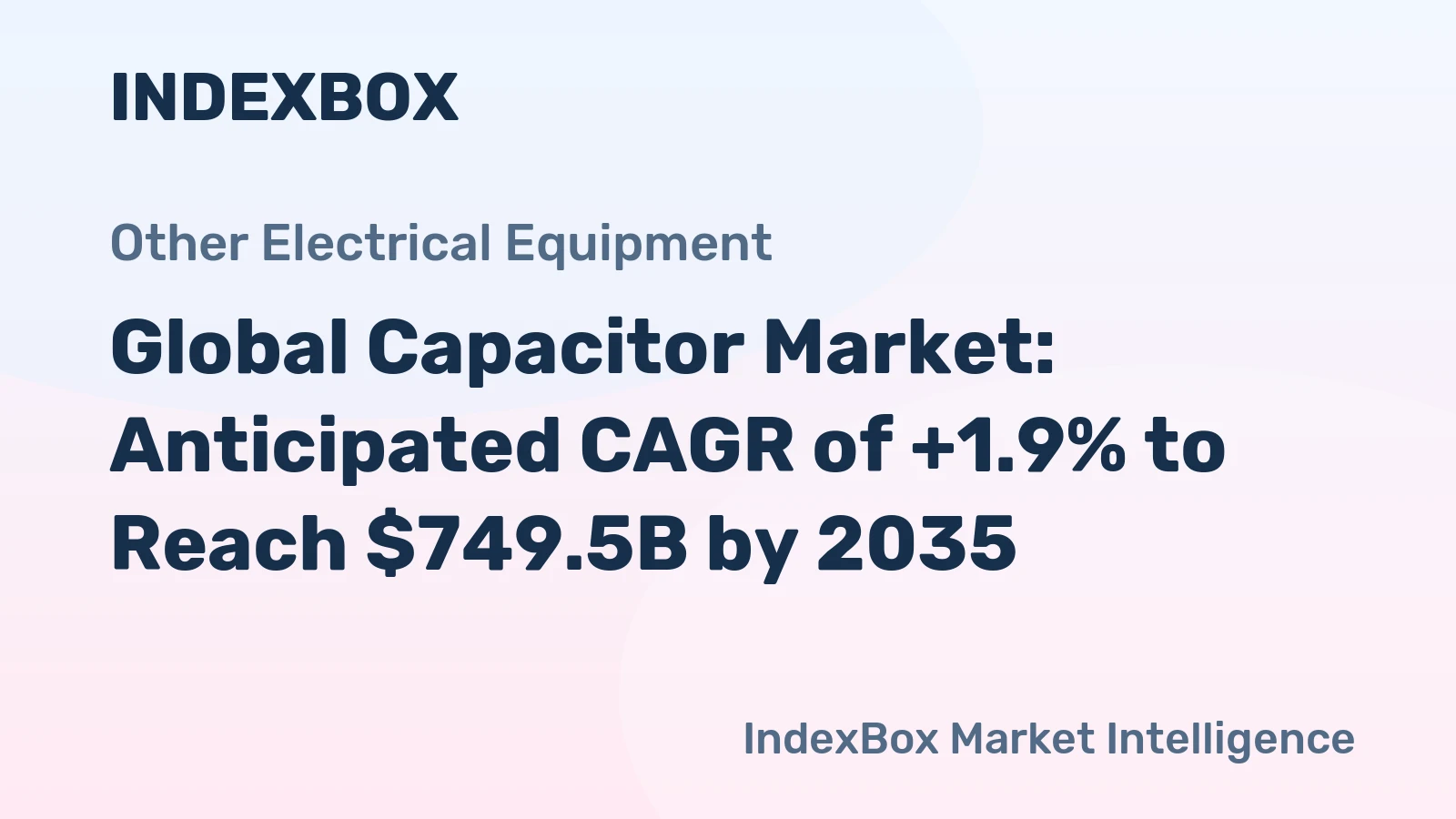 Global Capacitor Market: Anticipated CAGR of +1.9% to Reach $749.5B by 2035