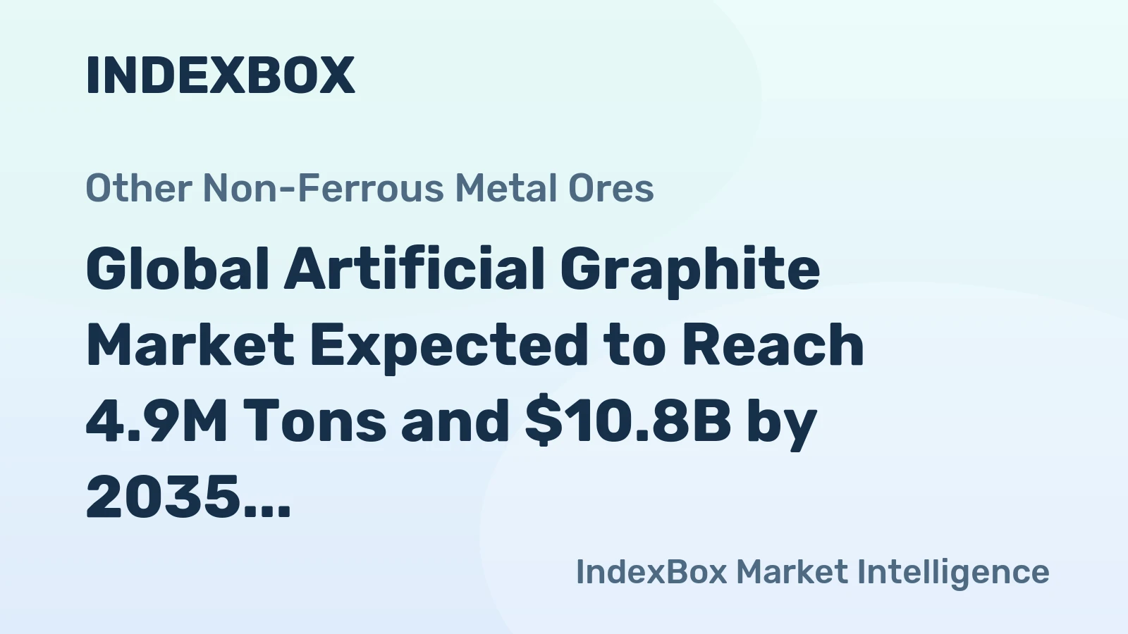 Global Artificial Graphite Market Expected to Reach 4.9M Tons and $10.8B by 2035