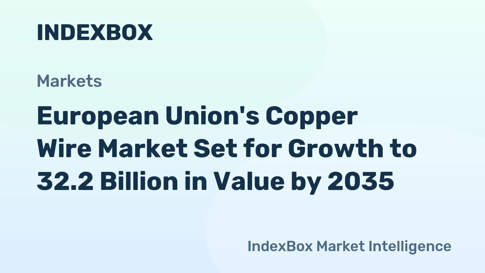 European Union's Copper Wire Market Set for Growth to 32.2 Billion in Value by 2035