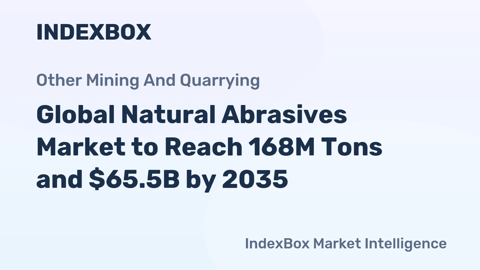 Global Natural Abrasives Market to Reach 168M Tons and $65.5B by 2035