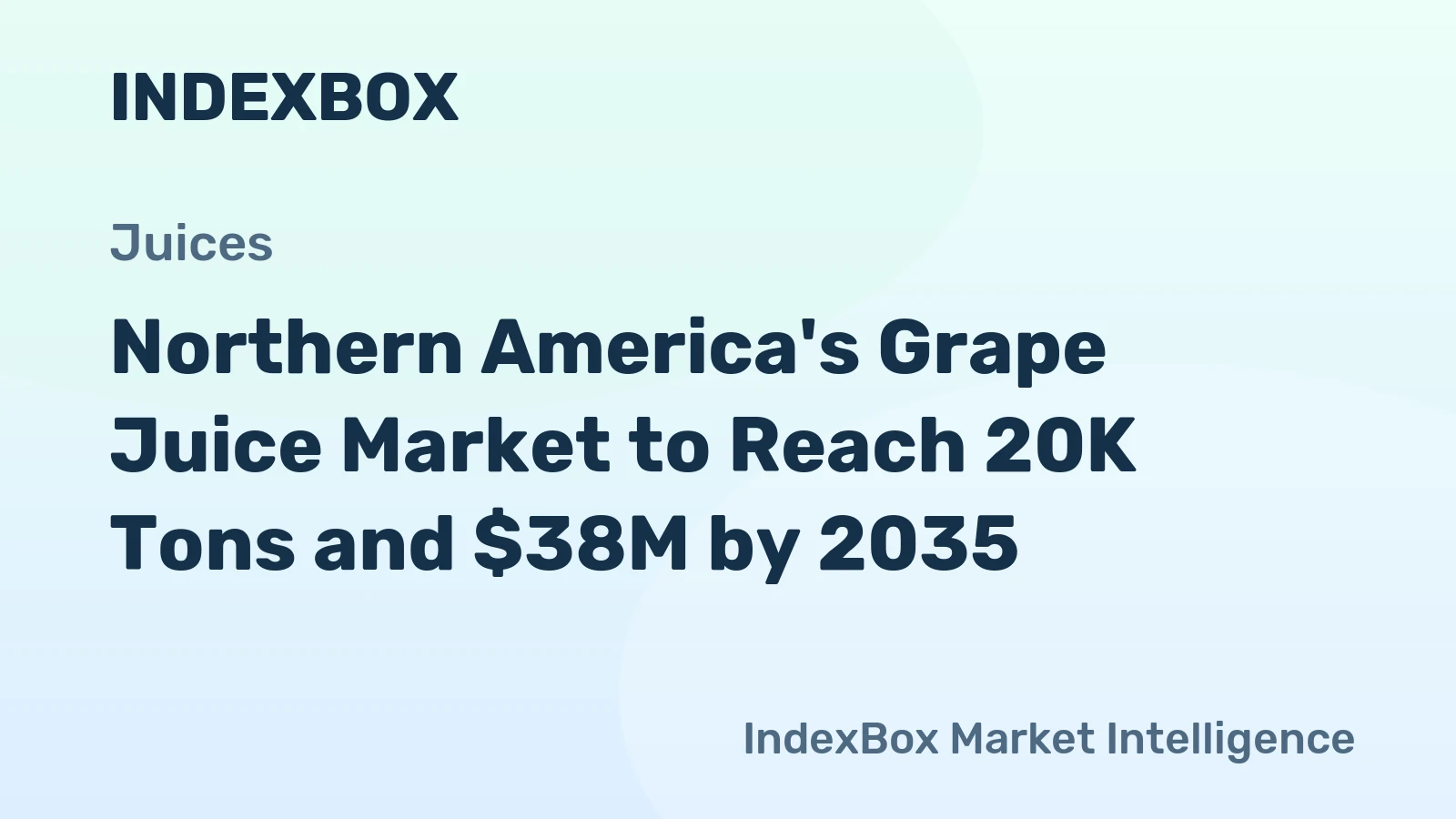 Northern America's Grape Juice Market to Reach 20K Tons and $38M by 2035