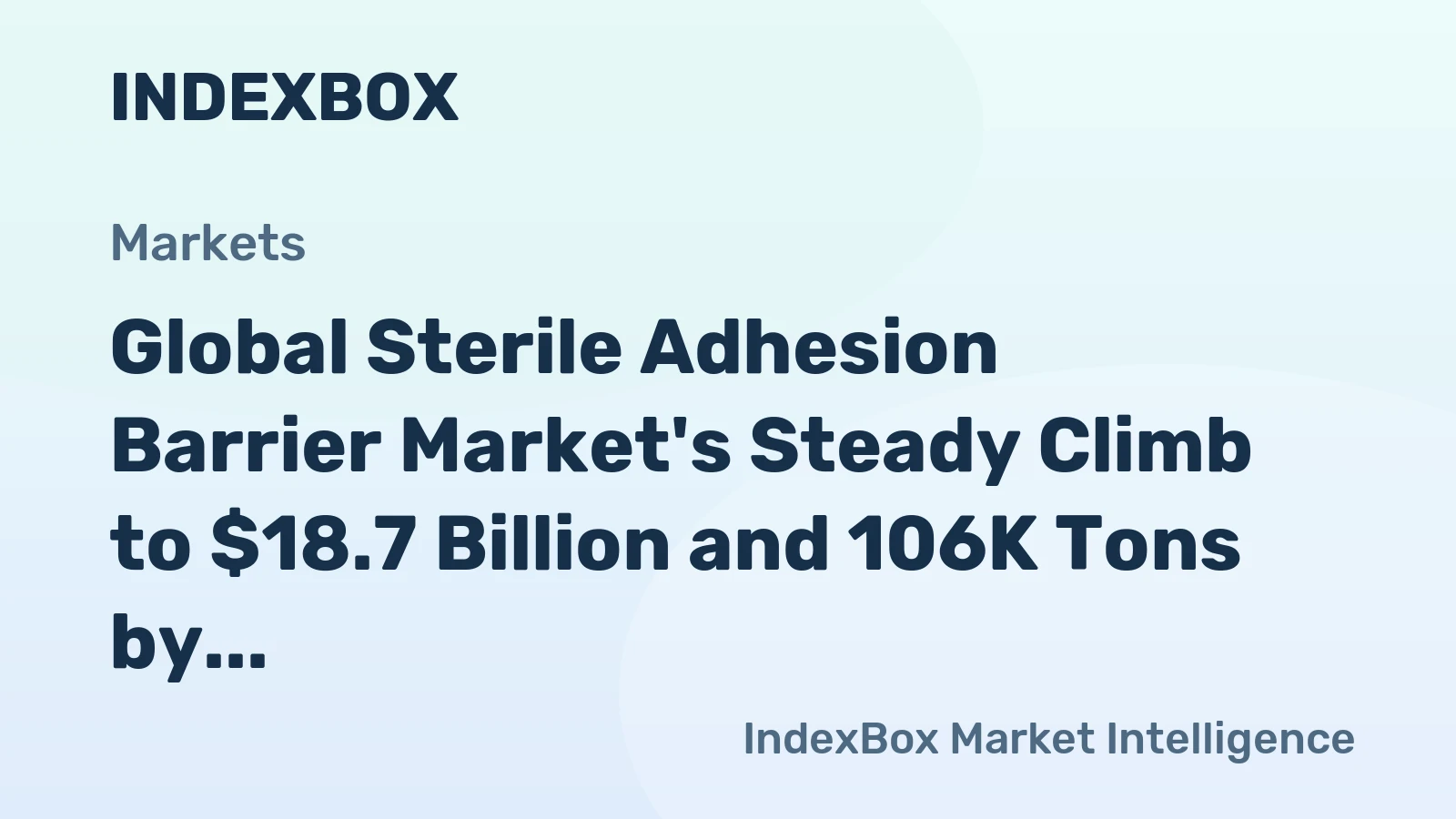 Global Sterile Adhesion Barrier Market's Steady Climb to $18.7 Billion and 106K Tons by 2035
