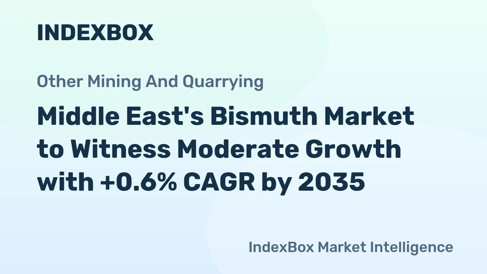 Middle East's Bismuth Market to Witness Moderate Growth with +0.6% CAGR by 2035