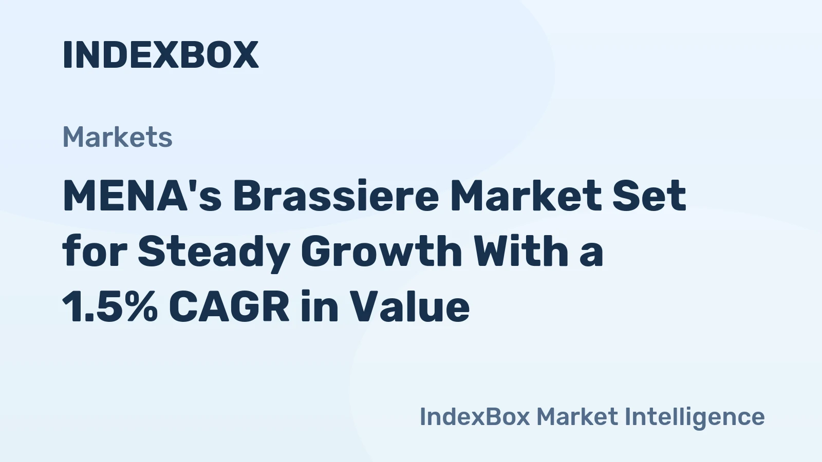 MENA's Brassiere Market Set for Steady Growth With a 1.5% CAGR in Value
