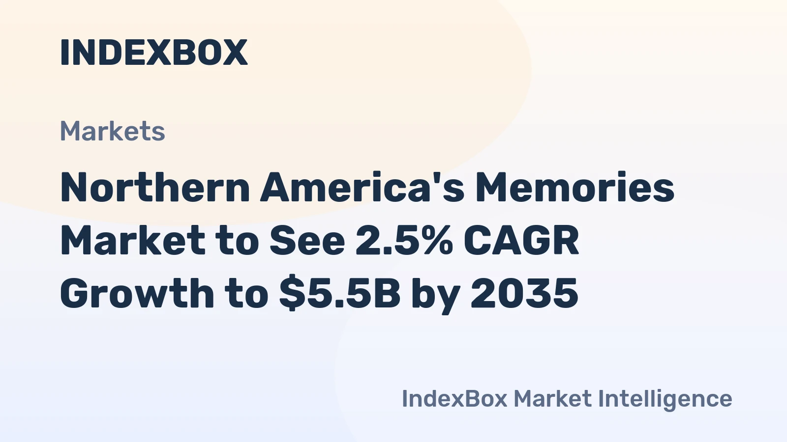 Northern America's Memories Market to See 2.5% CAGR Growth to $5.5B by 2035