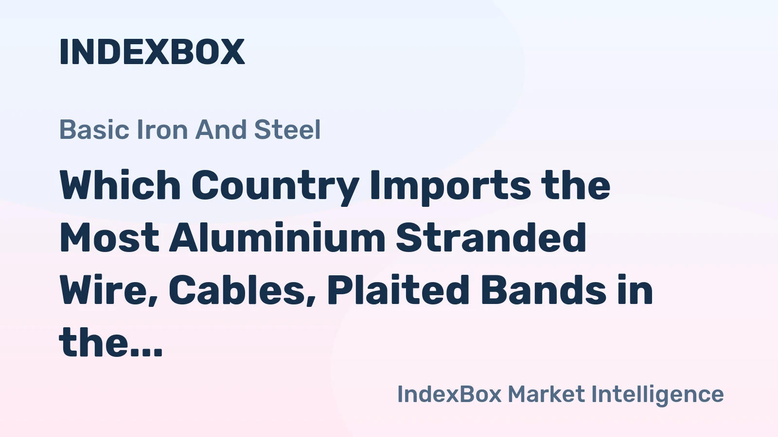 Which Country Imports the Most Aluminium Stranded Wire, Cables, Plaited Bands in the World?