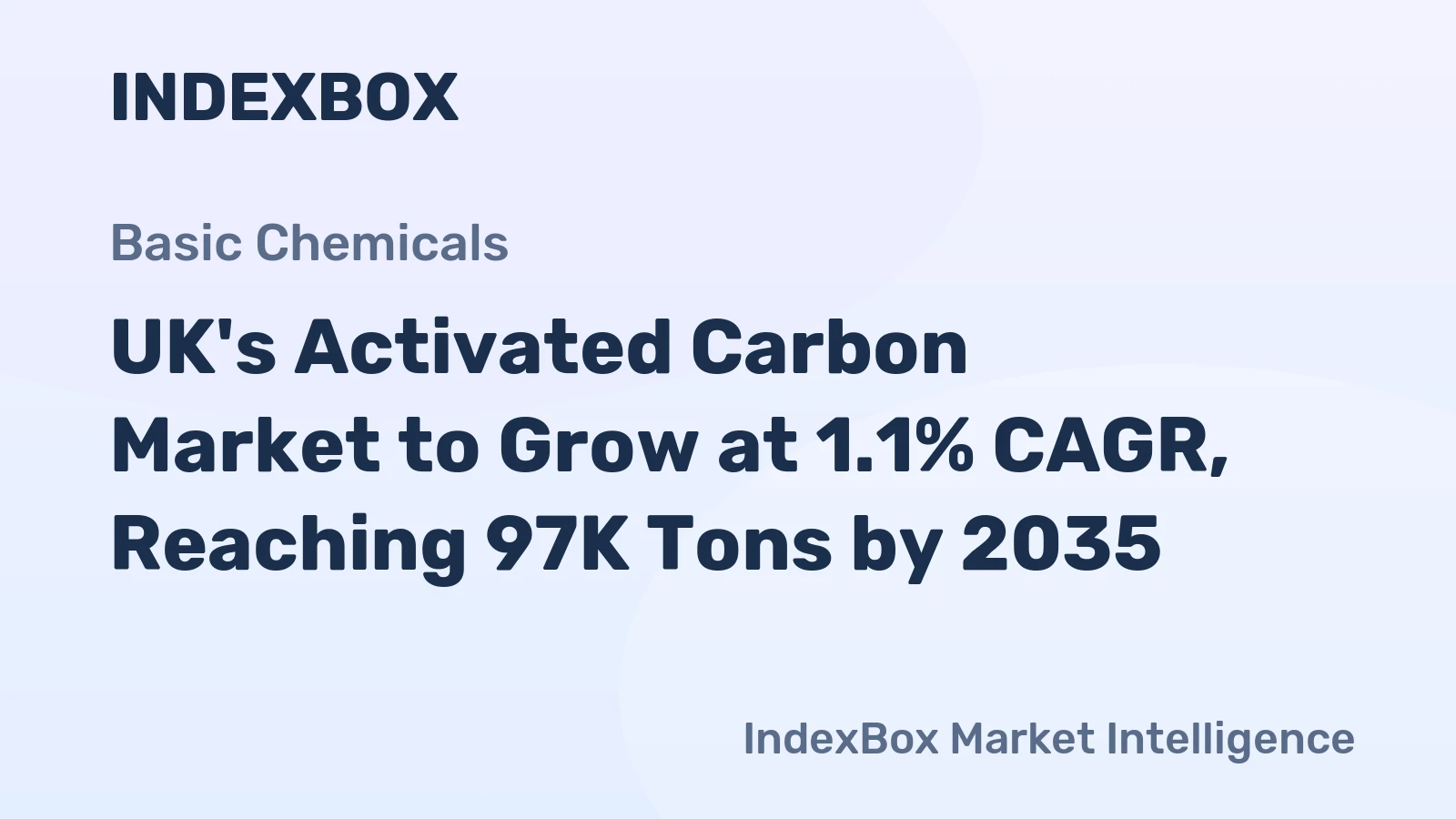 UK's Activated Carbon Market to Grow at 1.1% CAGR, Reaching 97K Tons by 2035