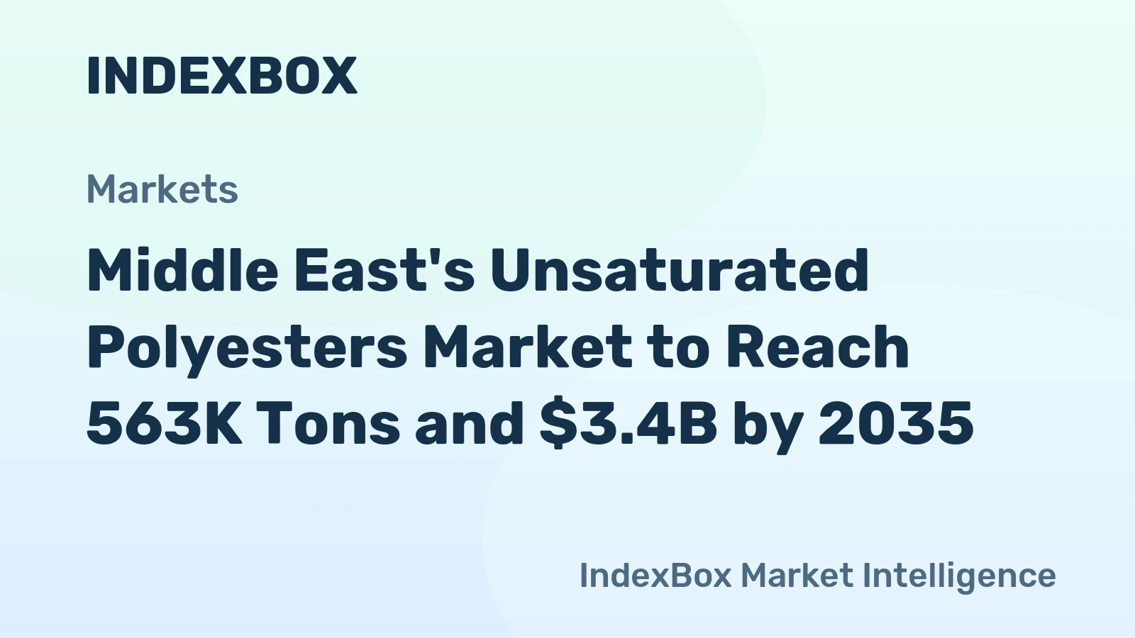 Middle East's Unsaturated Polyesters Market to Reach 563K Tons and $3.4B by 2035