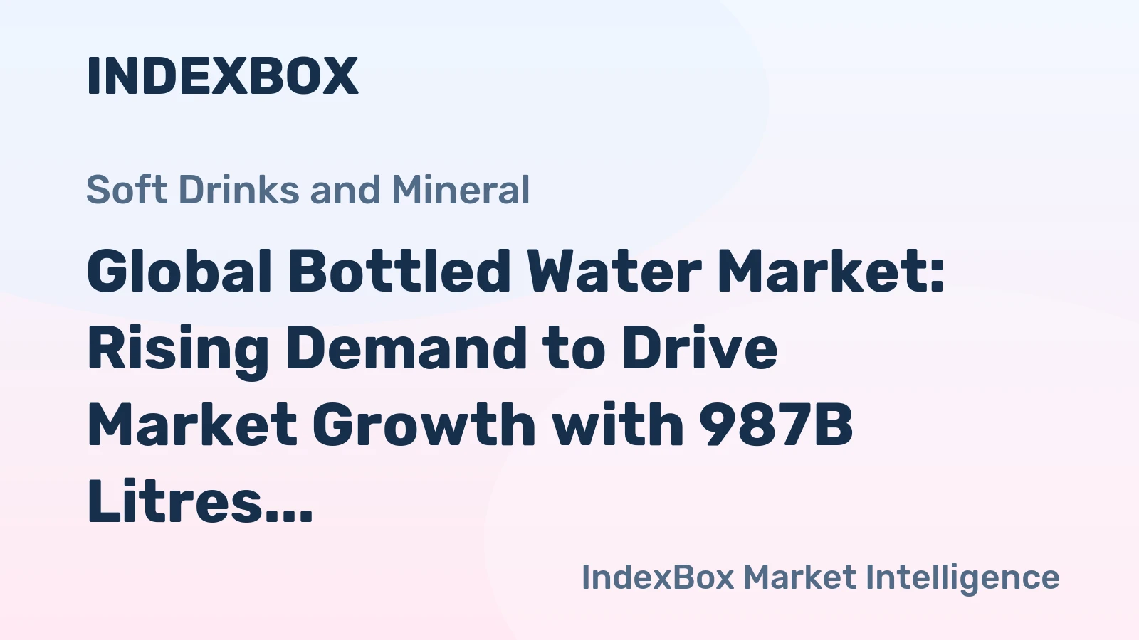 Global Bottled Water Market: Rising Demand to Drive Market Growth with 987B Litres Volume and $231.2B Value Forecasted by 2035
