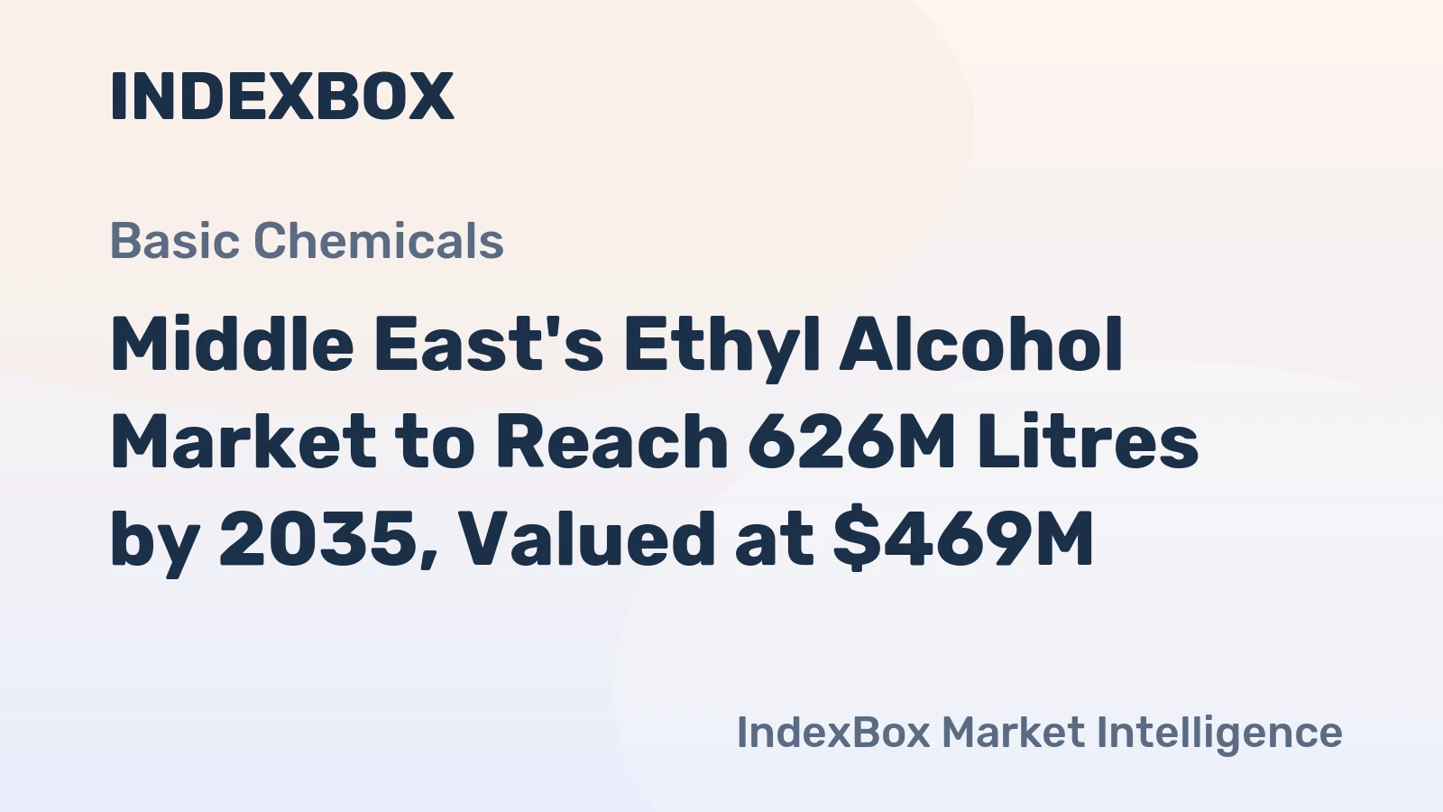 Middle East's Ethyl Alcohol Market to Reach 626M Litres by 2035, Valued at $469M