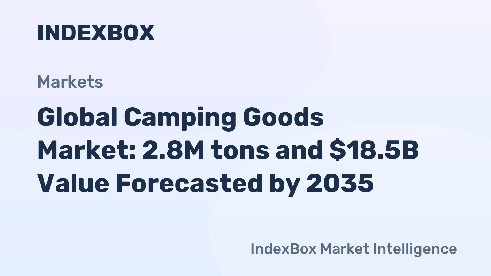 Global Camping Goods Market: 2.8M tons and $18.5B Value Forecasted by 2035