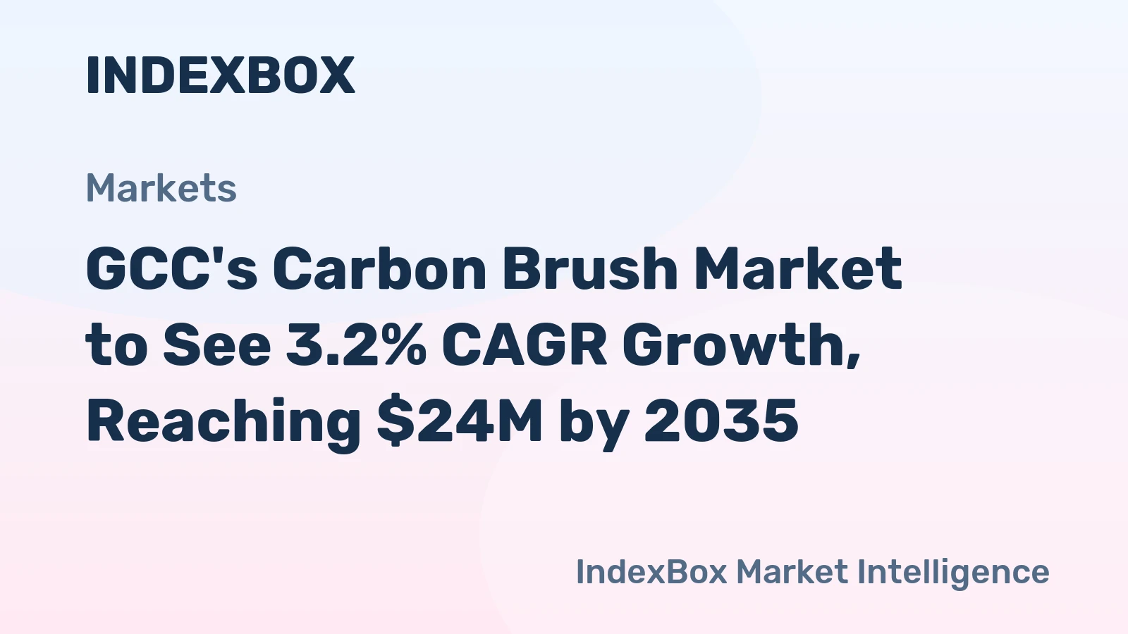GCC's Carbon Brush Market to See 3.2% CAGR Growth, Reaching $24M by 2035