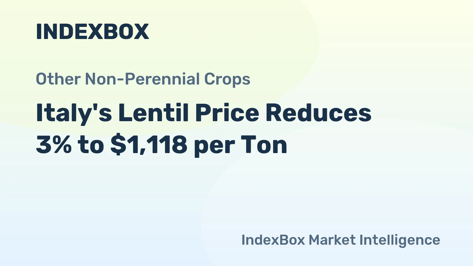 Italy's Lentil Price Reduces 3% to $1,118 per Ton