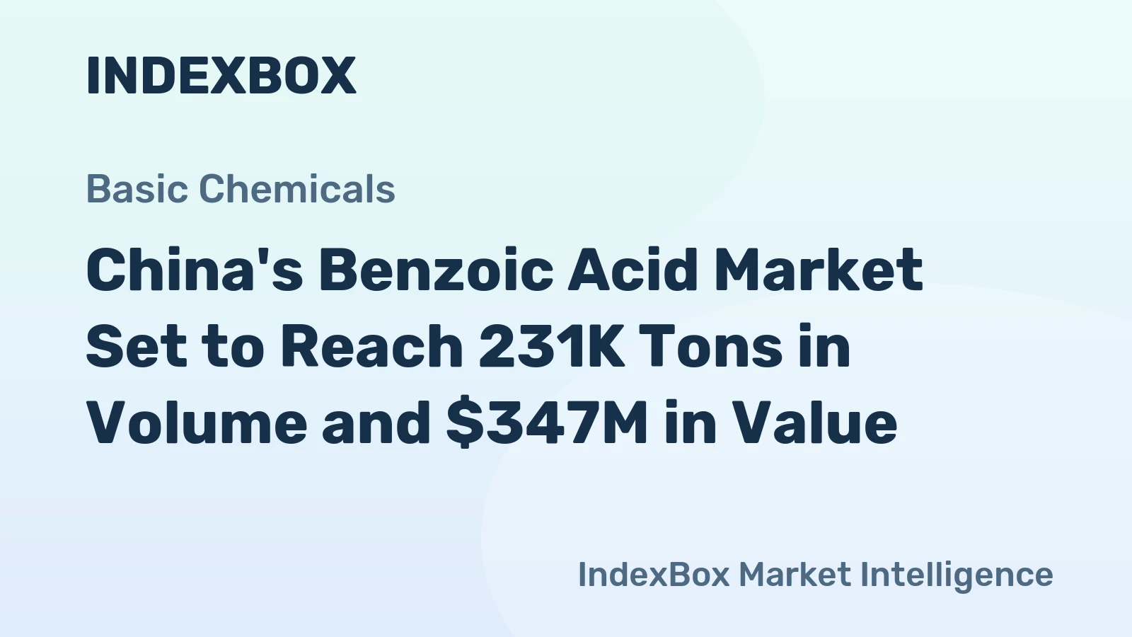 China's Benzoic Acid Market Set to Reach 231K Tons in Volume and $347M in Value