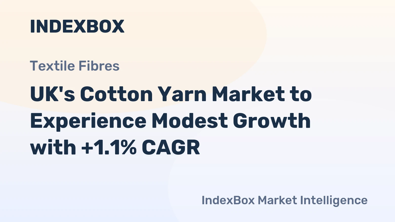 UK's Cotton Yarn Market to Experience Modest Growth with +1.1% CAGR