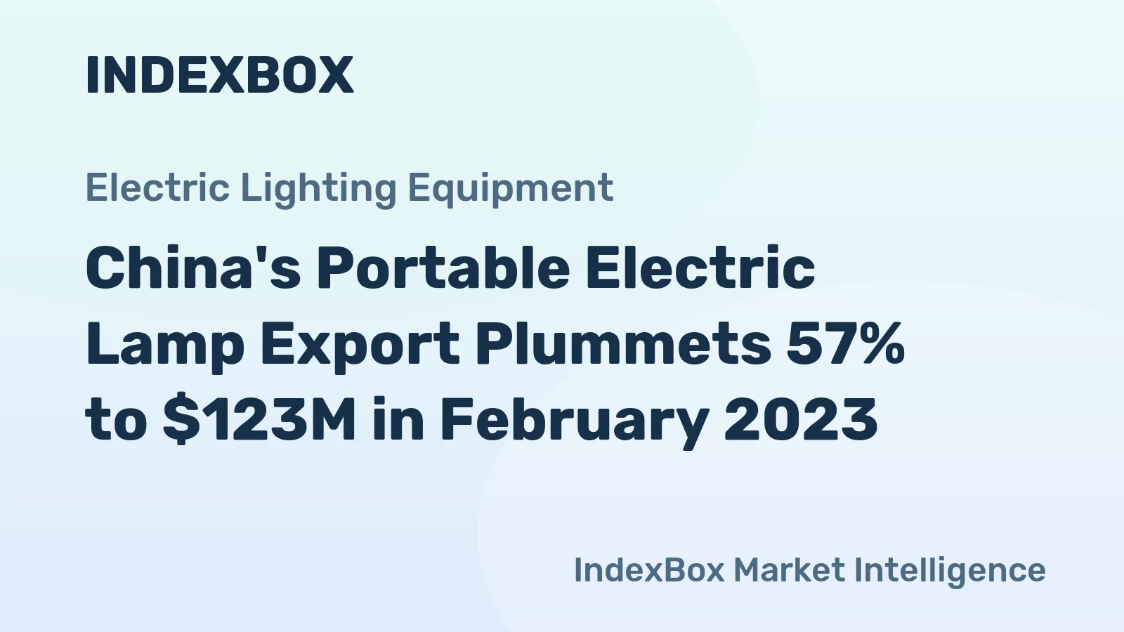 China's Portable Electric Lamp Export Plummets 57% to $123M in February 2023