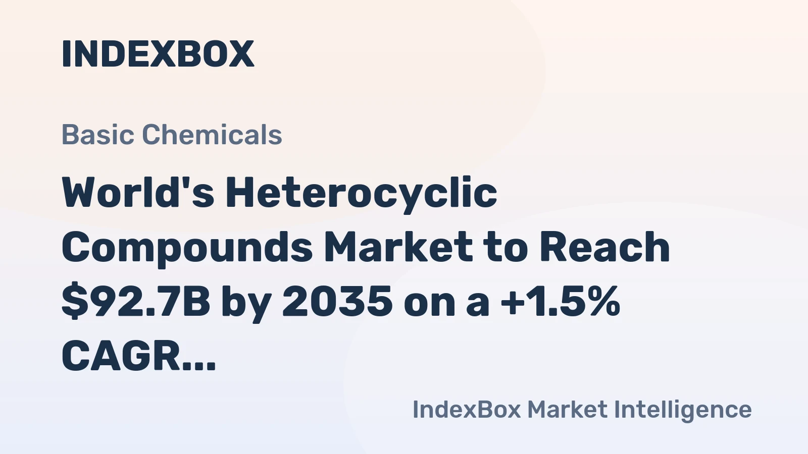 World's Heterocyclic Compounds Market to Reach $92.7B by 2035 on a +1.5% CAGR Value Growth