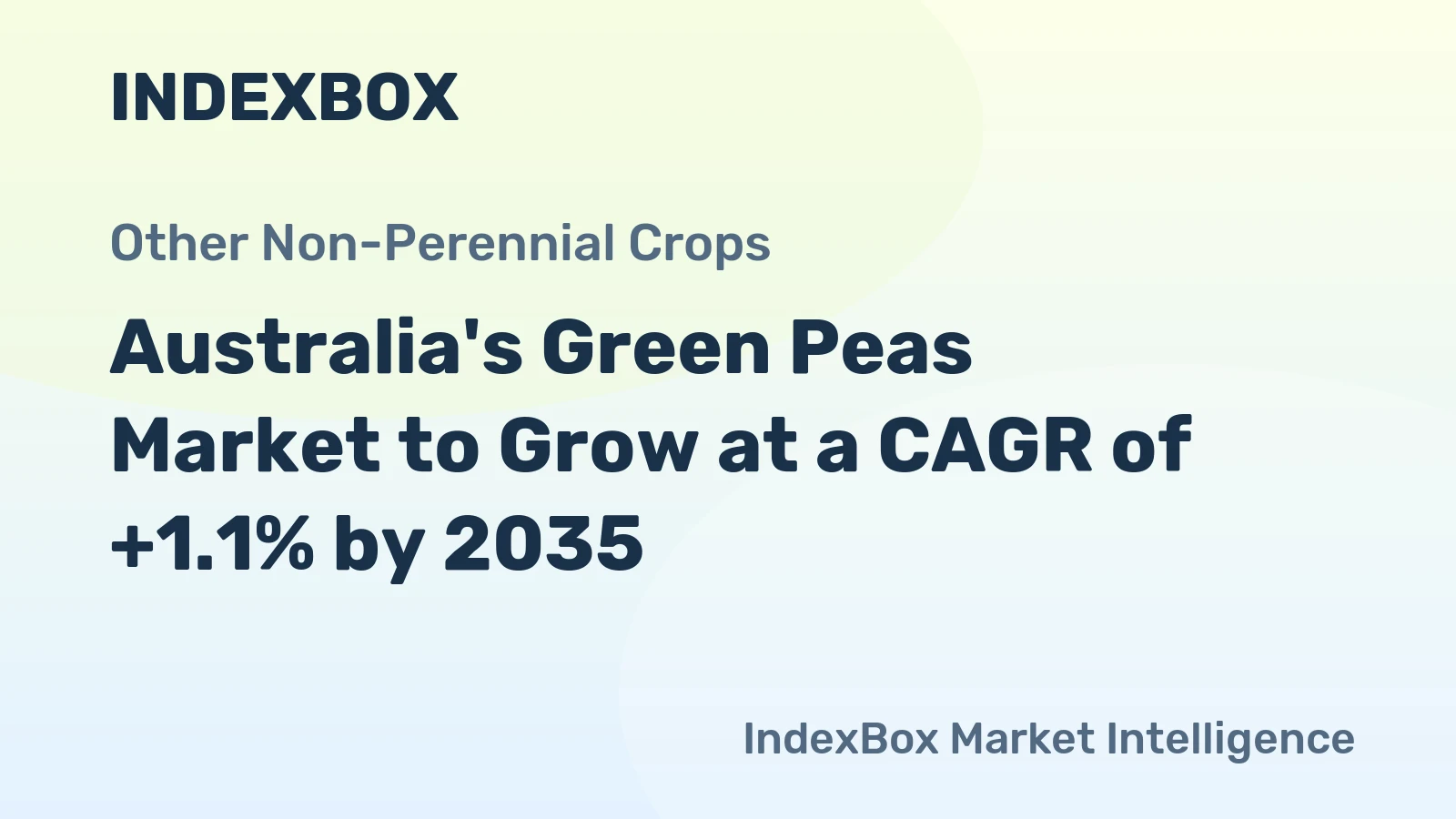 Australia's Green Peas Market to Grow at a CAGR of +1.1% by 2035