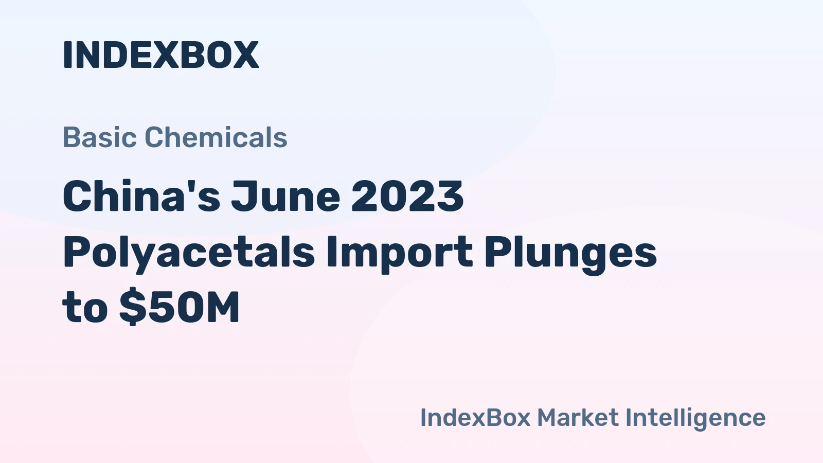 China's June 2023 Polyacetals Import Plunges to $50M