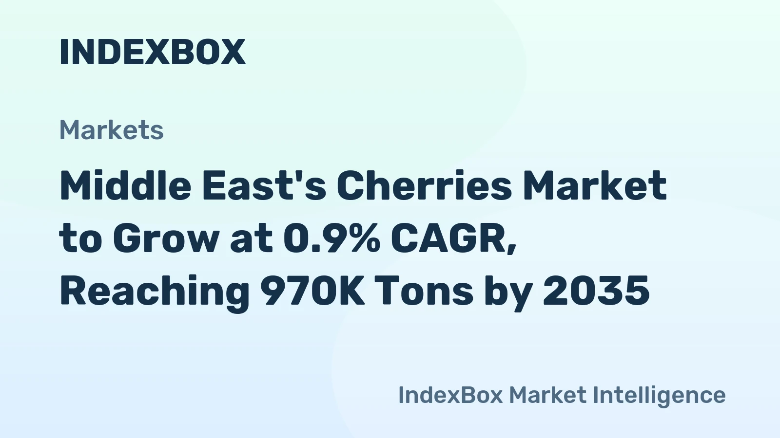 Middle East's Cherries Market to Grow at 0.9% CAGR, Reaching 970K Tons by 2035