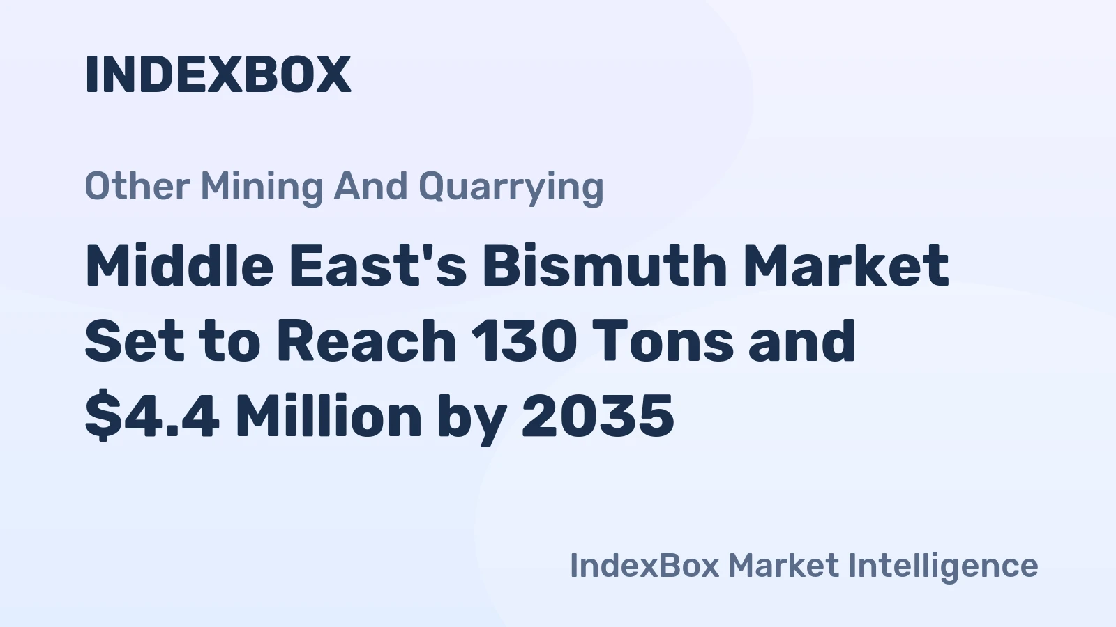 Middle East's Bismuth Market Set to Reach 130 Tons and $4.4 Million by 2035
