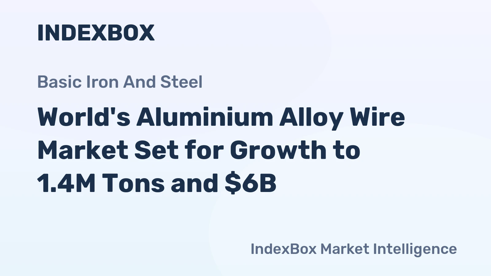 World's Aluminium Alloy Wire Market Set for Growth to 1.4M Tons and $6B
