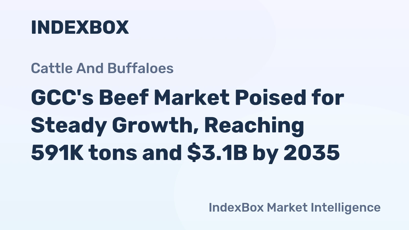 GCC's Beef Market Poised for Steady Growth, Reaching 591K tons and $3.1B by 2035