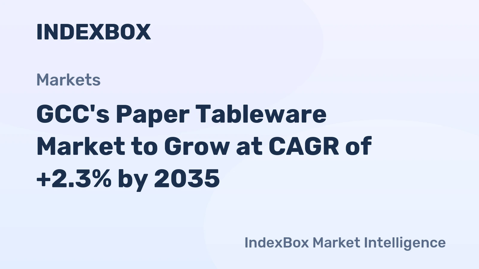 GCC's Paper Tableware Market to Grow at CAGR of +2.3% by 2035