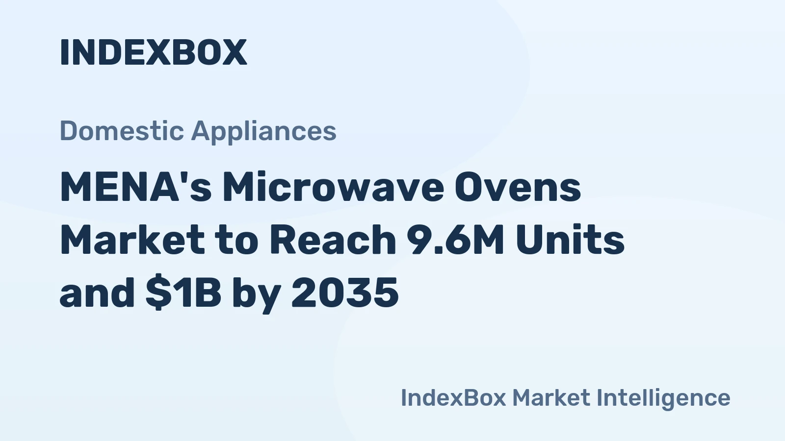 MENA's Microwave Ovens Market to Reach 9.6M Units and $1B by 2035