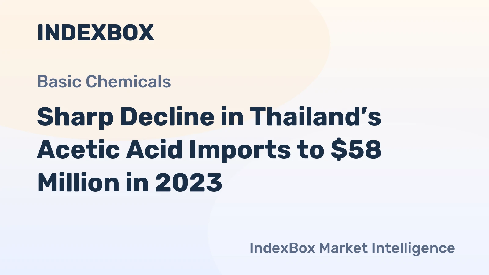Sharp Decline in Thailand’s Acetic Acid Imports to $58 Million in 2023