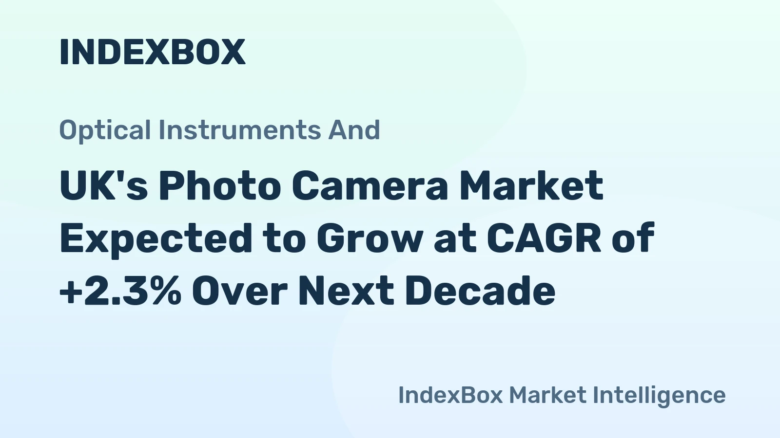 UK's Photo Camera Market Expected to Grow at CAGR of +2.3% Over Next Decade