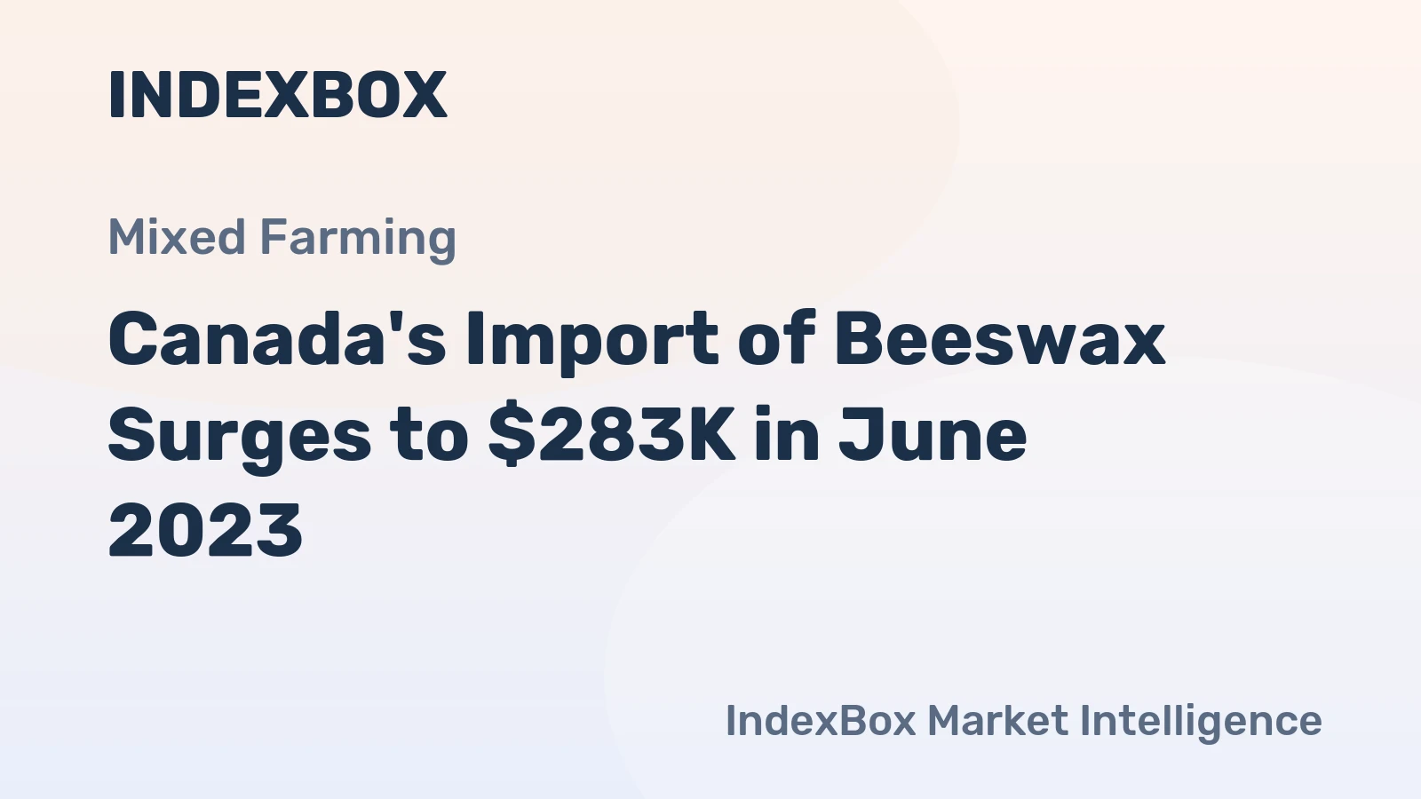 Canada's Import of Beeswax Surges to $283K in June 2023