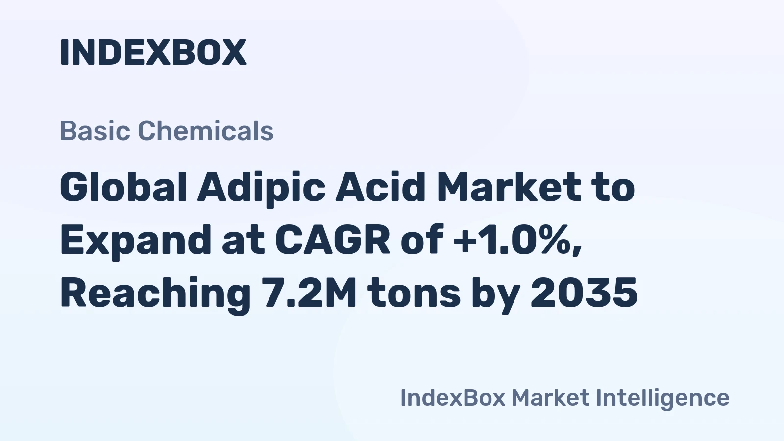 Global Adipic Acid Market to Expand at CAGR of +1.0%, Reaching 7.2M tons by 2035