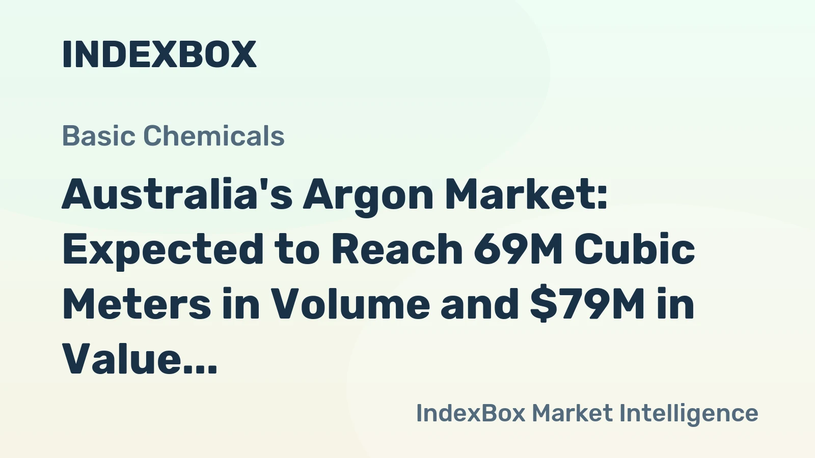 Australia's Argon Market: Expected to Reach 69M Cubic Meters in Volume and $79M in Value by 2035