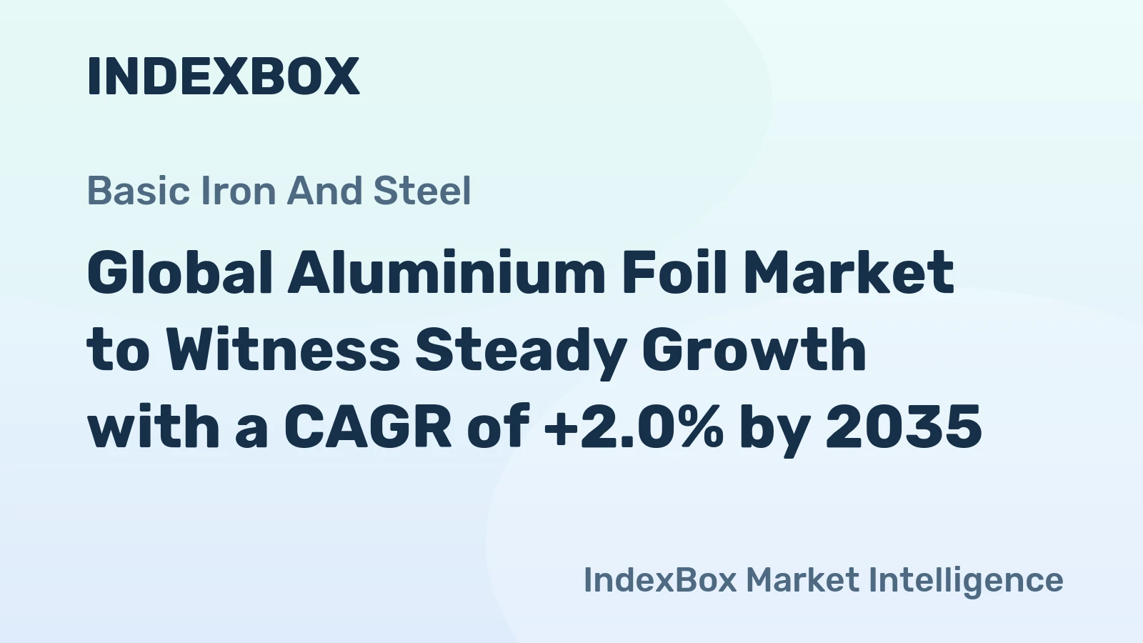 Global Aluminium Foil Market to Witness Steady Growth with a CAGR of +2.0% by 2035