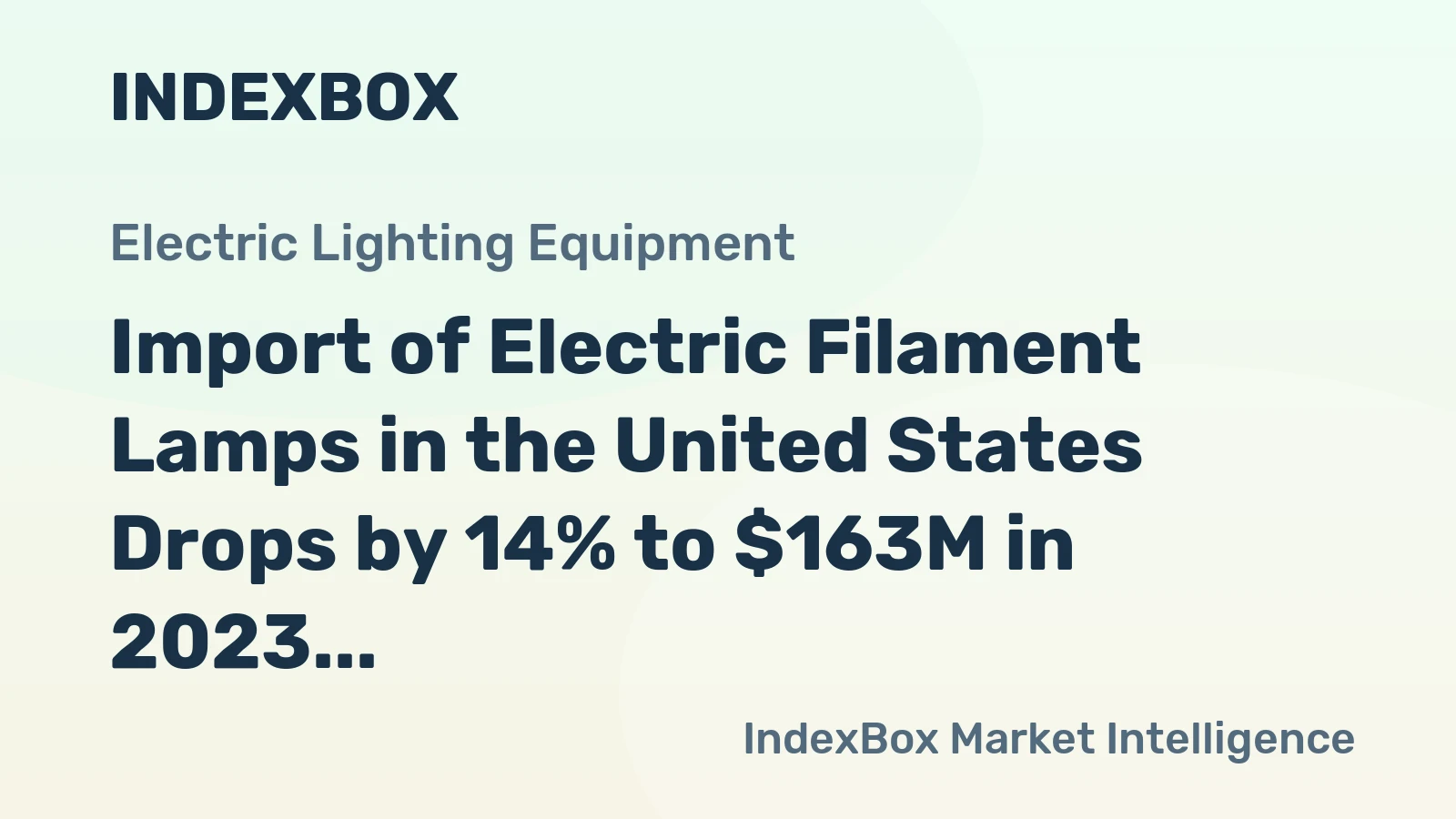 Import of Electric Filament Lamps in the United States Drops by 14% to $163M in 2023