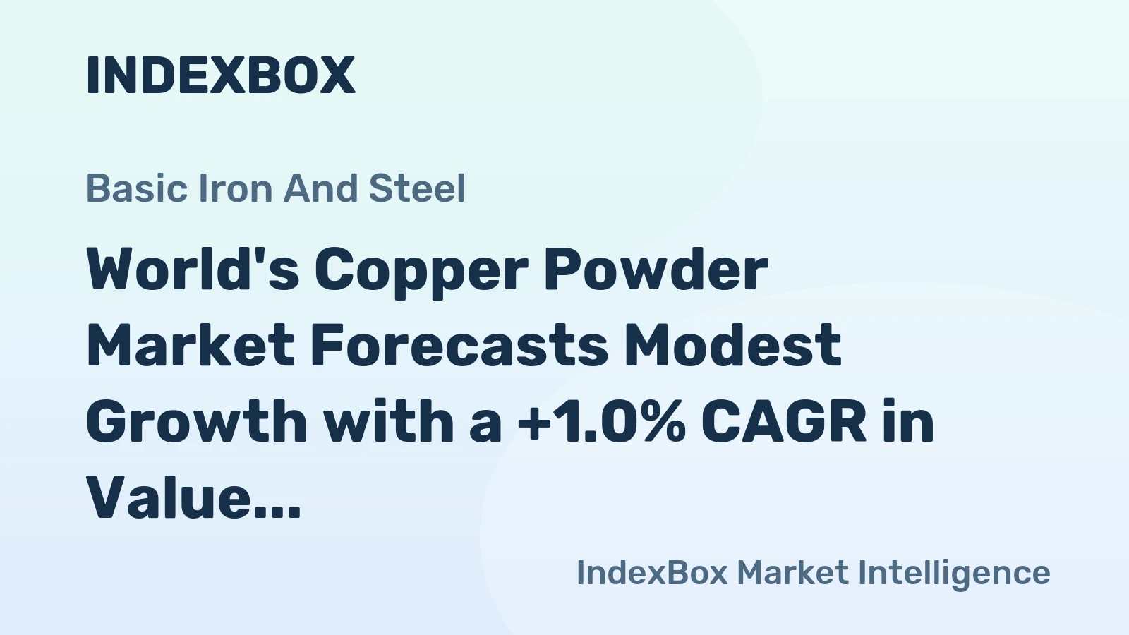 World's Copper Powder Market Forecasts Modest Growth with a +1.0% CAGR in Value Through 2035