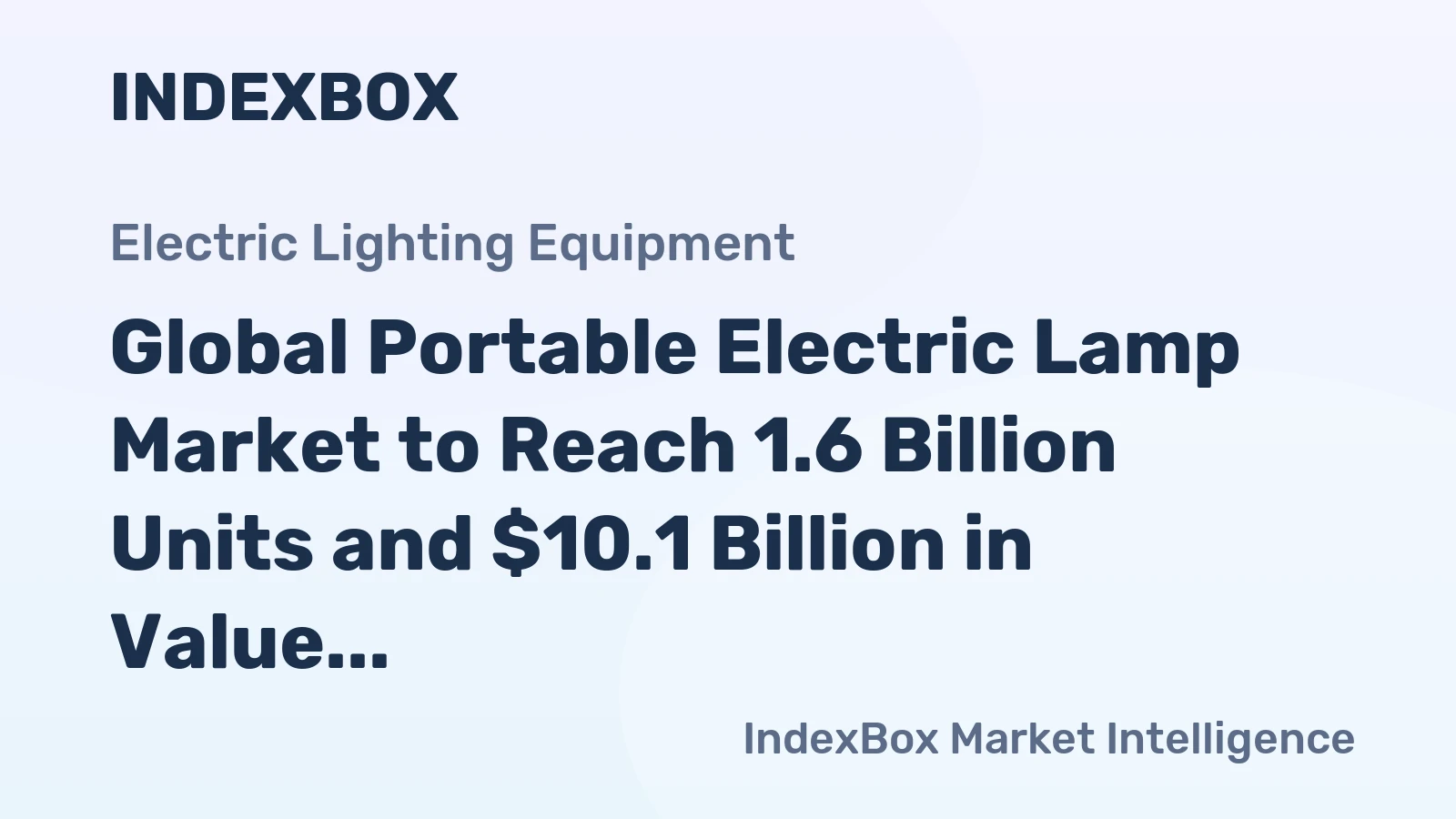 Global Portable Electric Lamp Market to Reach 1.6 Billion Units and $10.1 Billion in Value