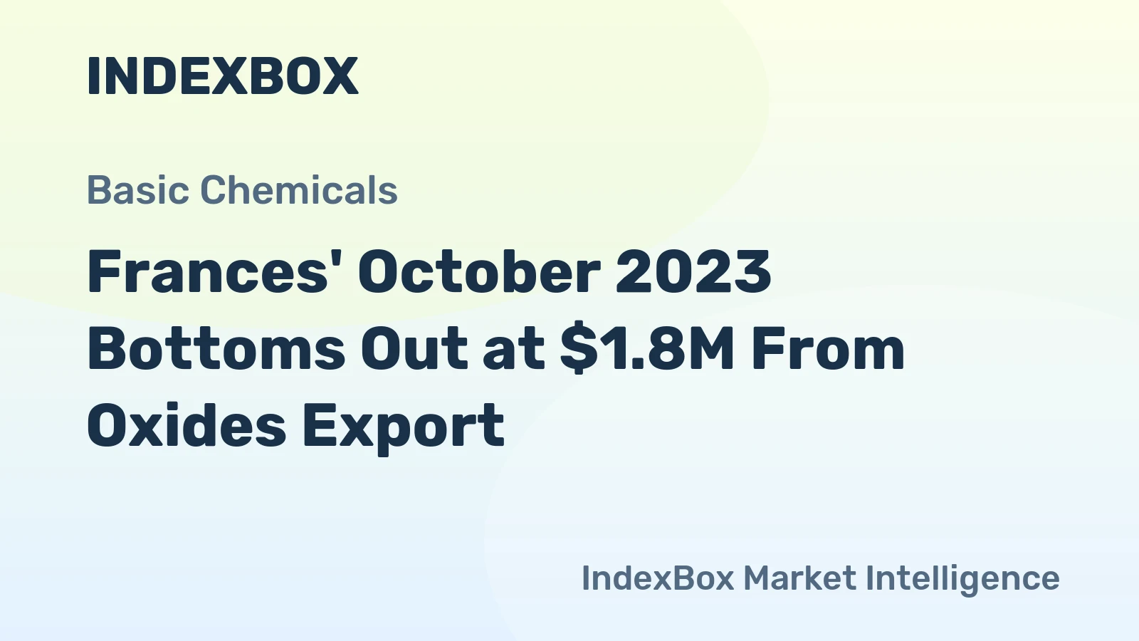 Frances' October 2023 Bottoms Out at $1.8M From Oxides Export