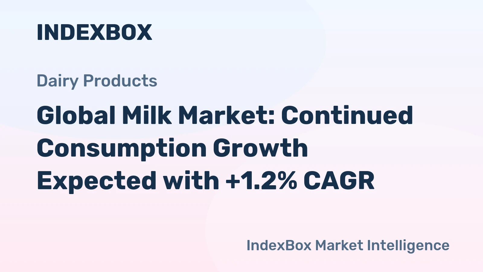 Global Milk Market: Continued Consumption Growth Expected with +1.2% CAGR