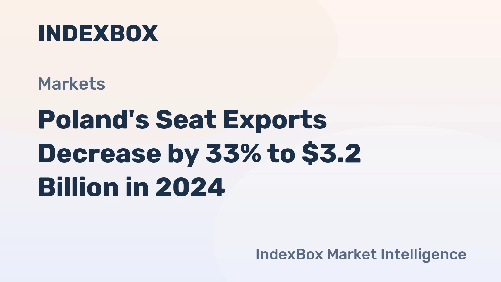 Poland's Seat Exports Decrease by 33% to $3.2 Billion in 2024