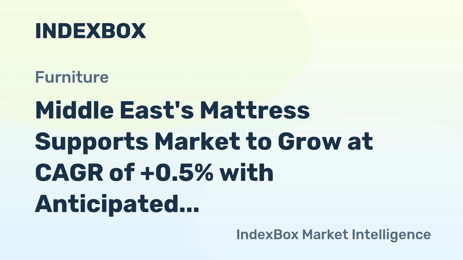 Middle East's Mattress Supports Market to Grow at CAGR of +0.5% with Anticipated 92M Units by 2035