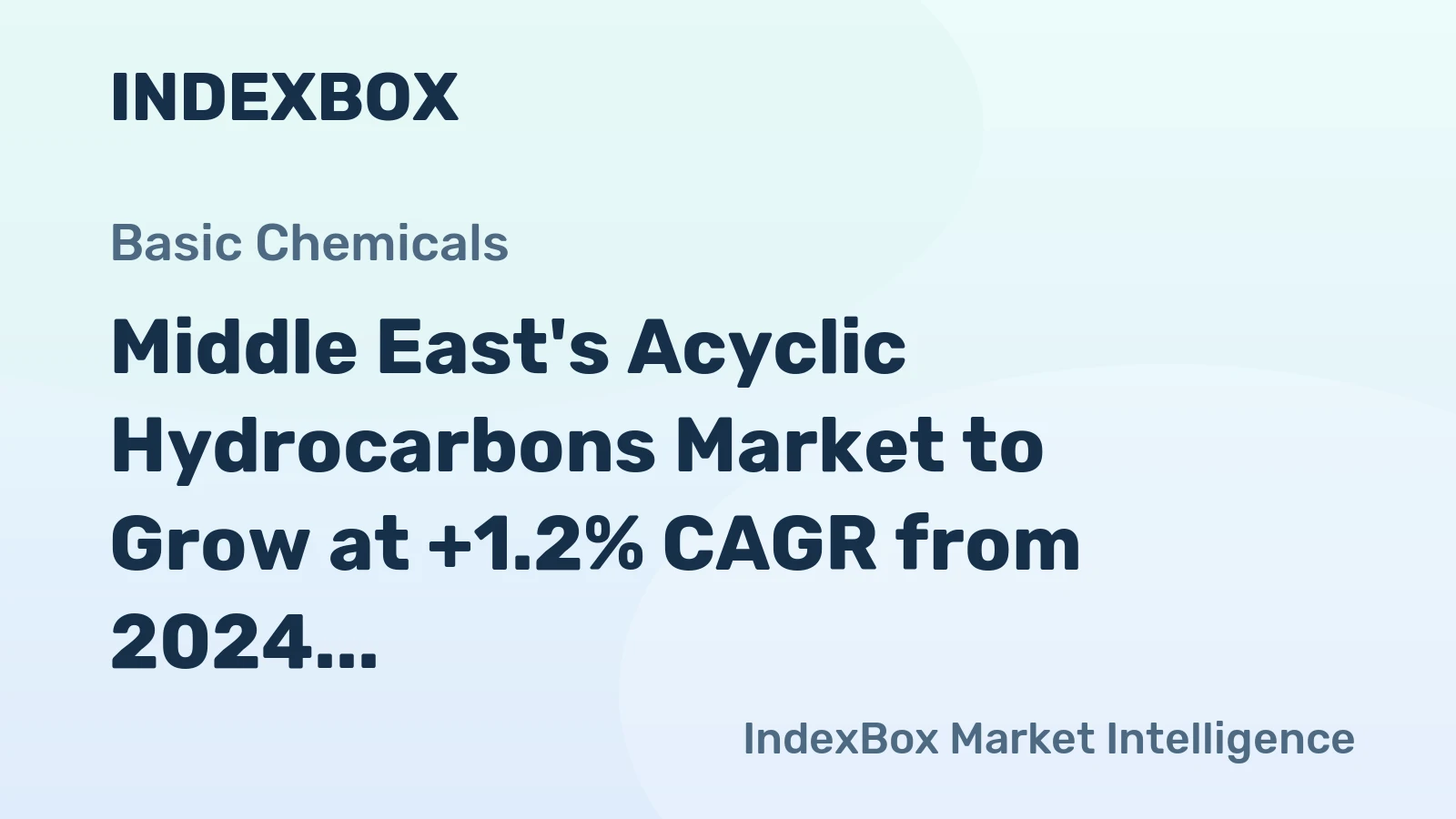 Middle East's Acyclic Hydrocarbons Market to Grow at +1.2% CAGR from 2024 to 2035